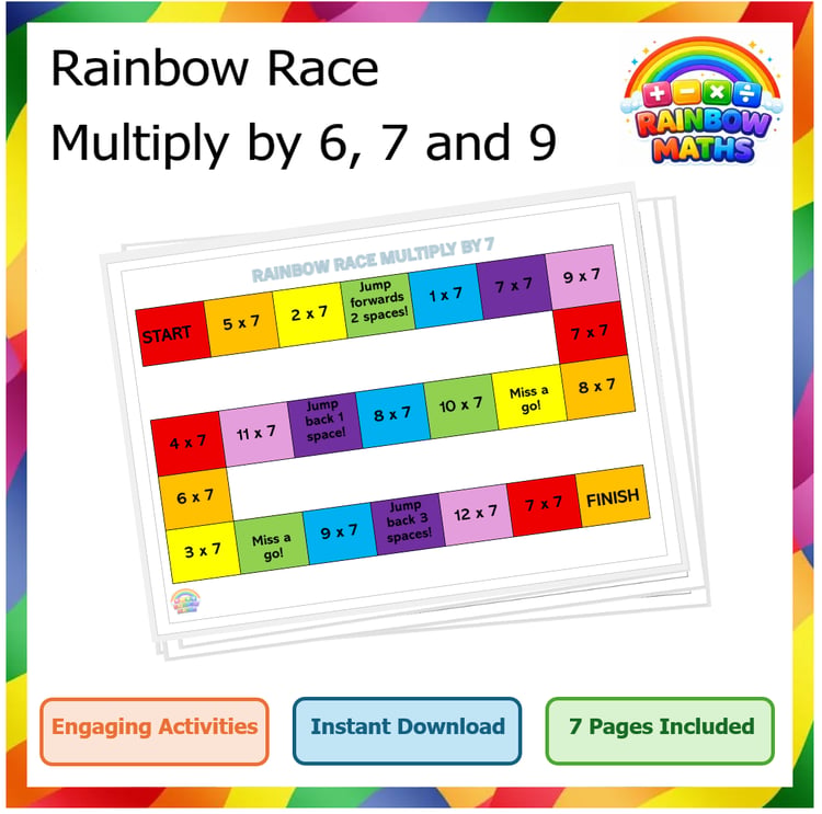 Rainbow Maths - Multiplication