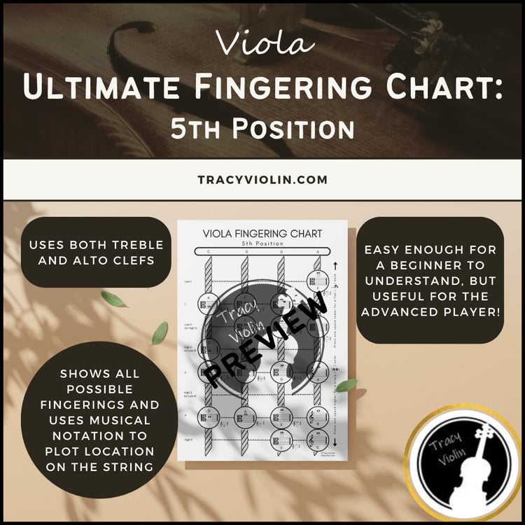 BUNDLE: Ultimate Viola Fingering Charts - Positions 1 to 8 - Complete Pack