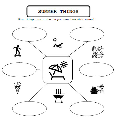 Thematic Vocabulary Worksheets and Flashcard Sets. Advanced and ...