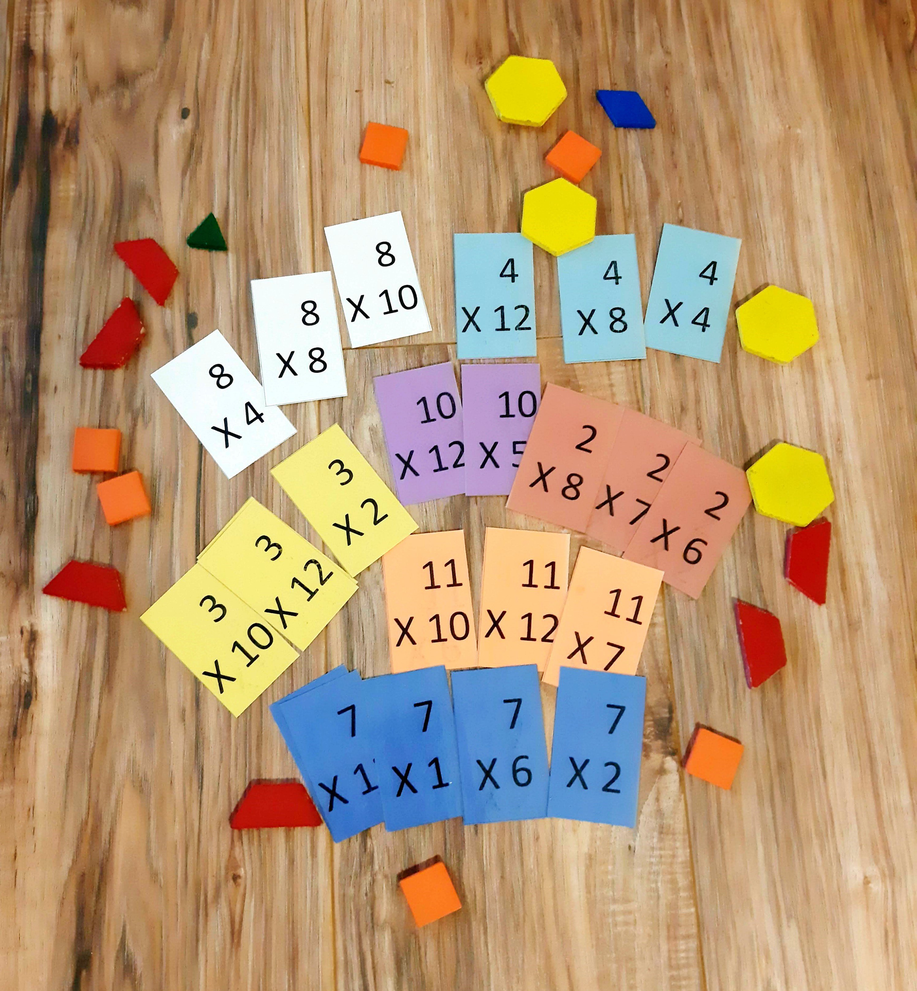 Multiplication flashcards 1-12 with answers! - Payhip