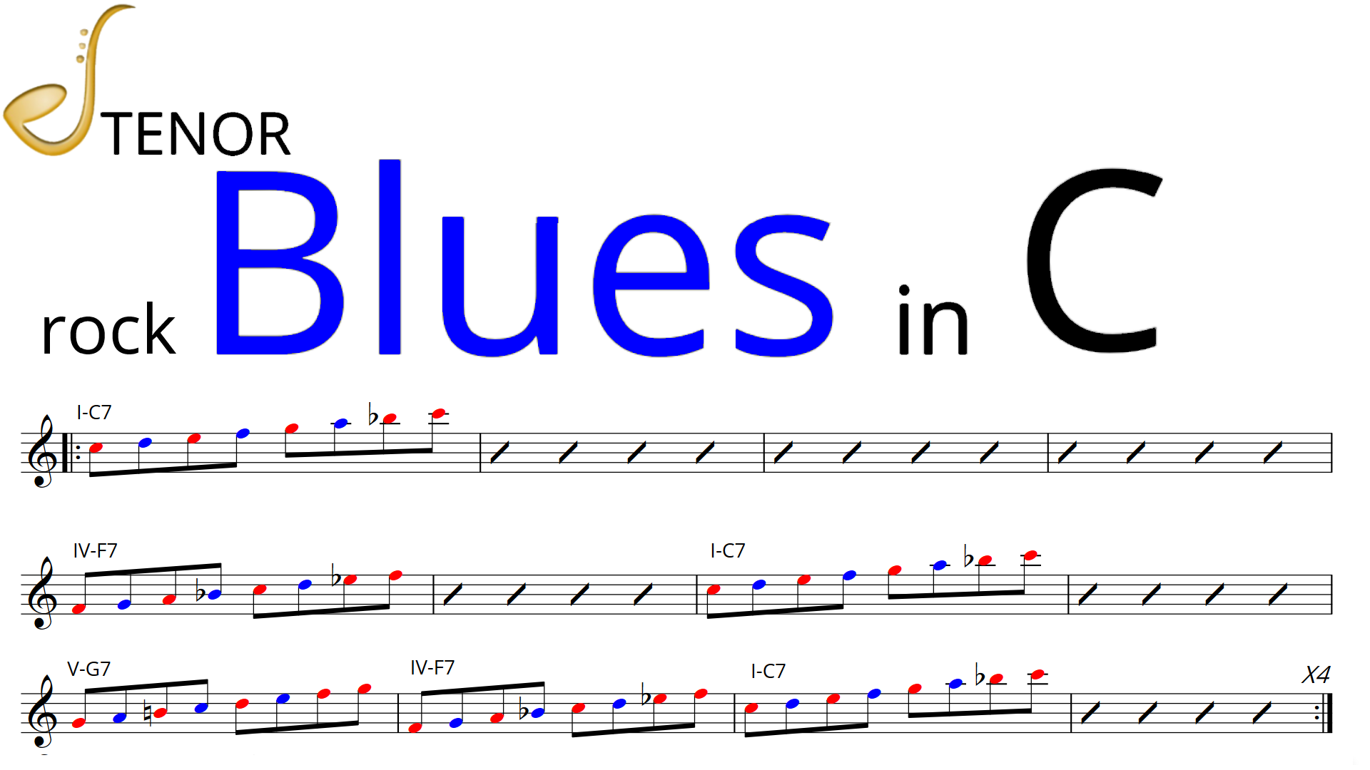 Blues in C (rock) - Tenor Saxophone - Payhip