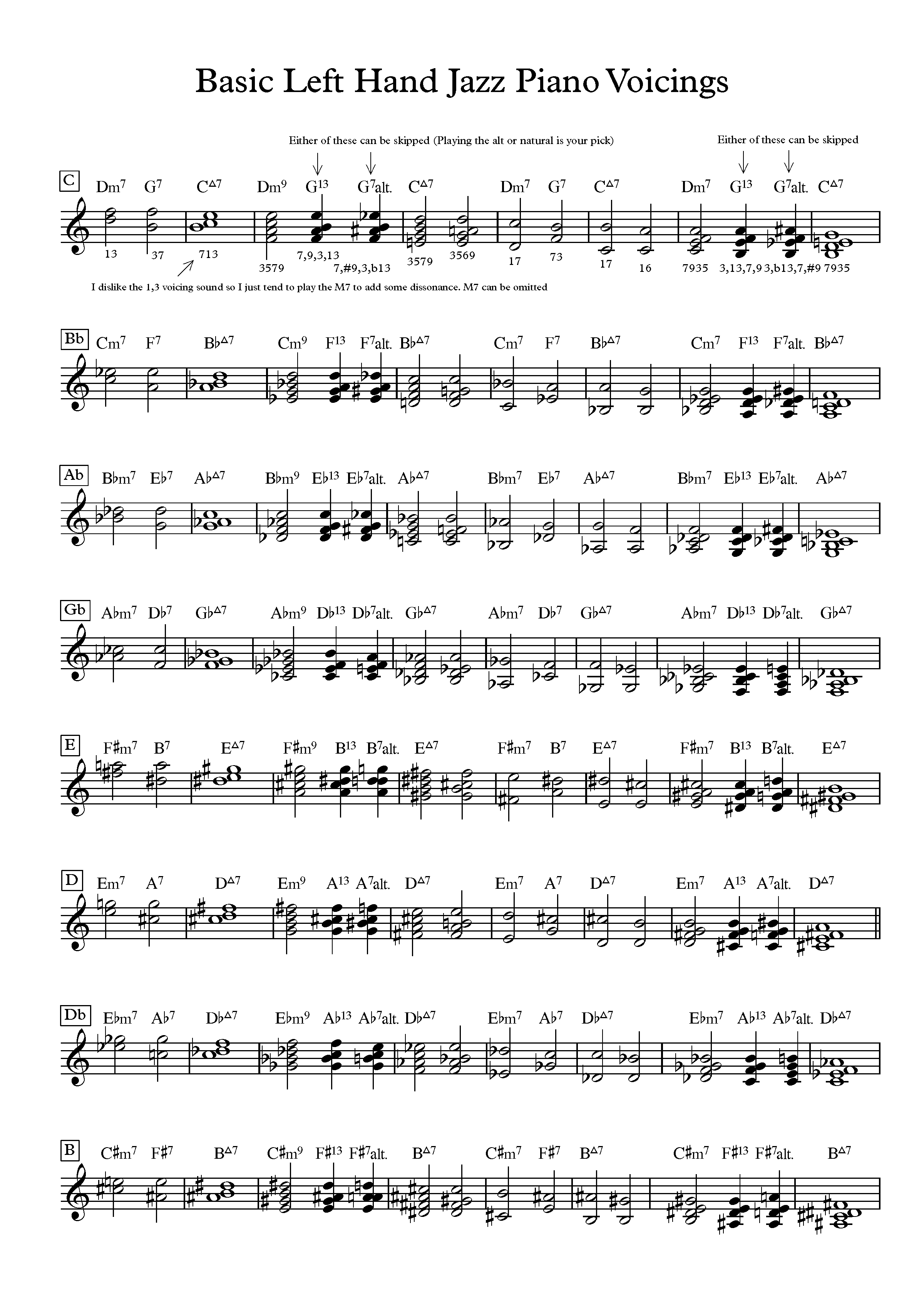 Basic Left Hand 251 Jazz Piano Voicings. - Payhip