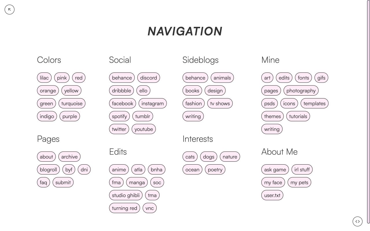 Passionsblume (Page 12 Revamp) - Payhip