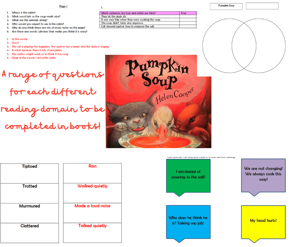 Pumpkin Soup Guided Reading Pack - Payhip