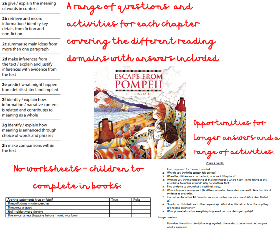 Escape from Pompeii Guided Reading Pack - Payhip
