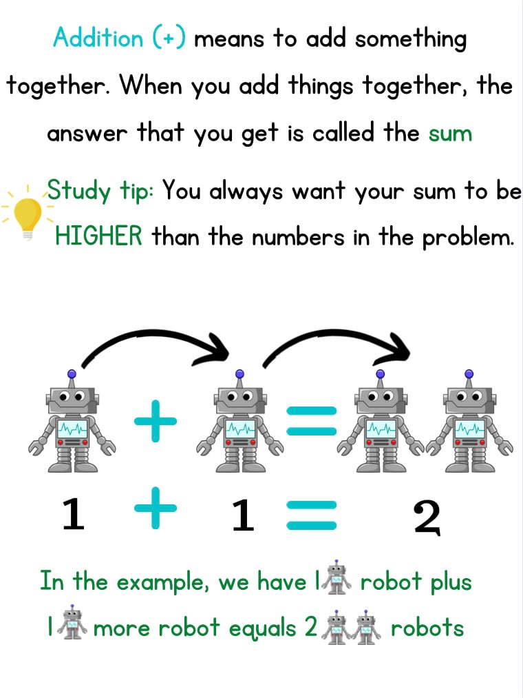Let's Learn Addition Workbook for Kindergarten Boys - Edition 1 - Payhip