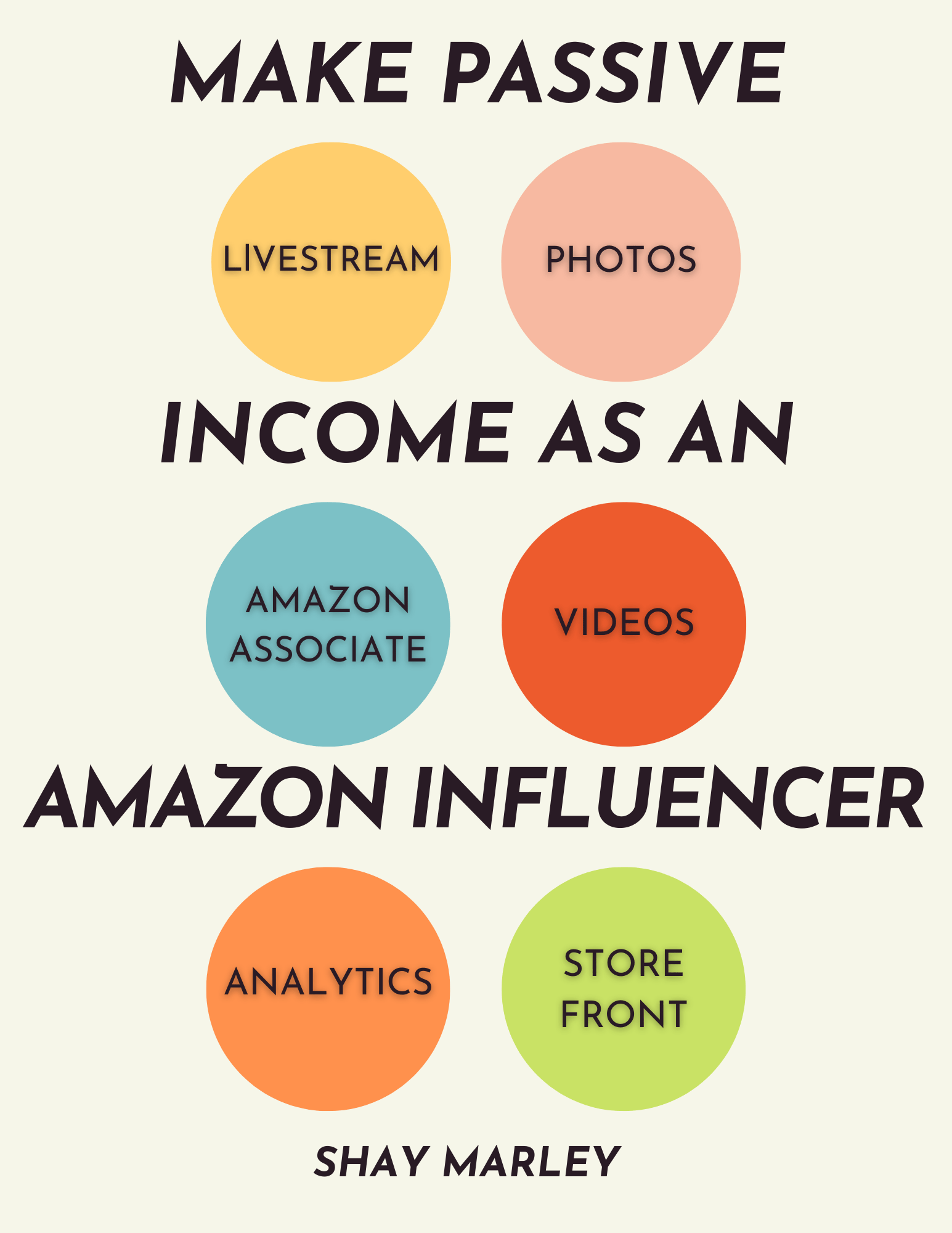Make Passive Income As An Amazon Influencer - Payhip