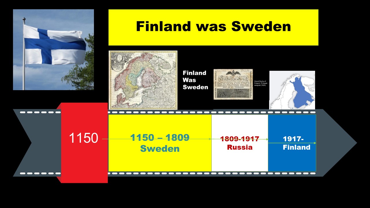 History of Finland (English) - Payhip