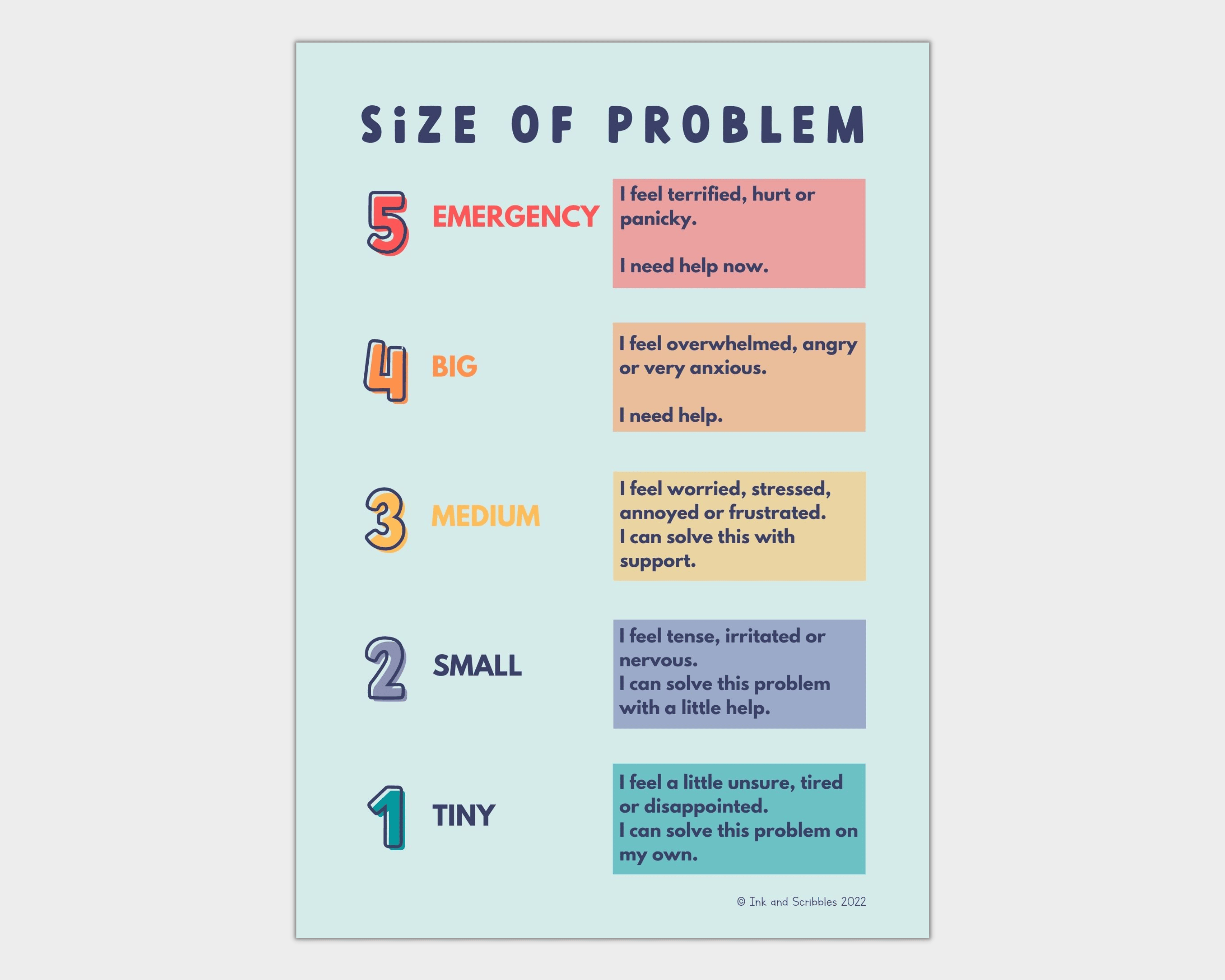 How Big is my Problem PRINTABLE Sheet - Payhip