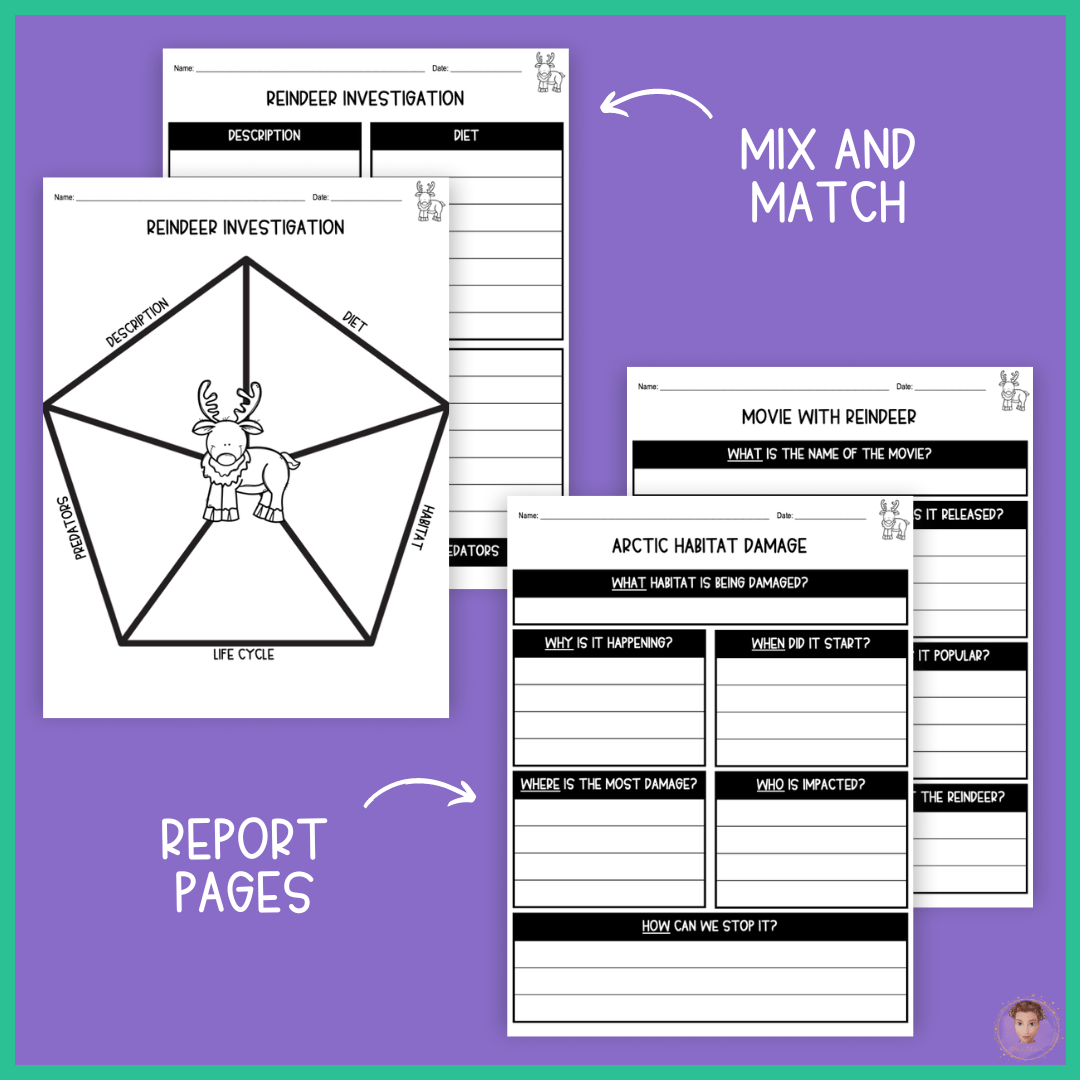 Reindeer Unit Study (Arctic Animals Lesson Plan, Videos, Activities)