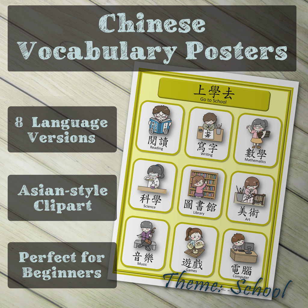 Fortune Cookie Mom - Chinese Vocabulary Posters