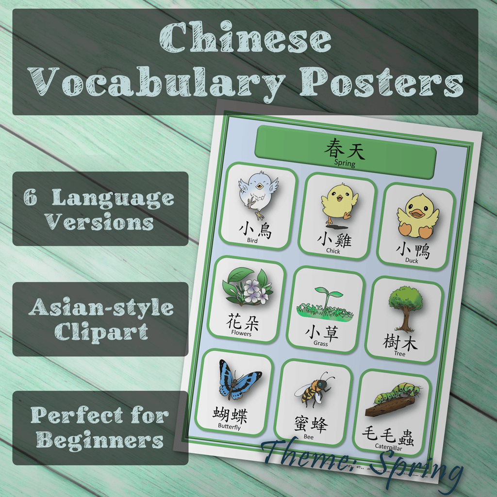 Fortune Cookie Mom - Chinese Vocabulary Posters