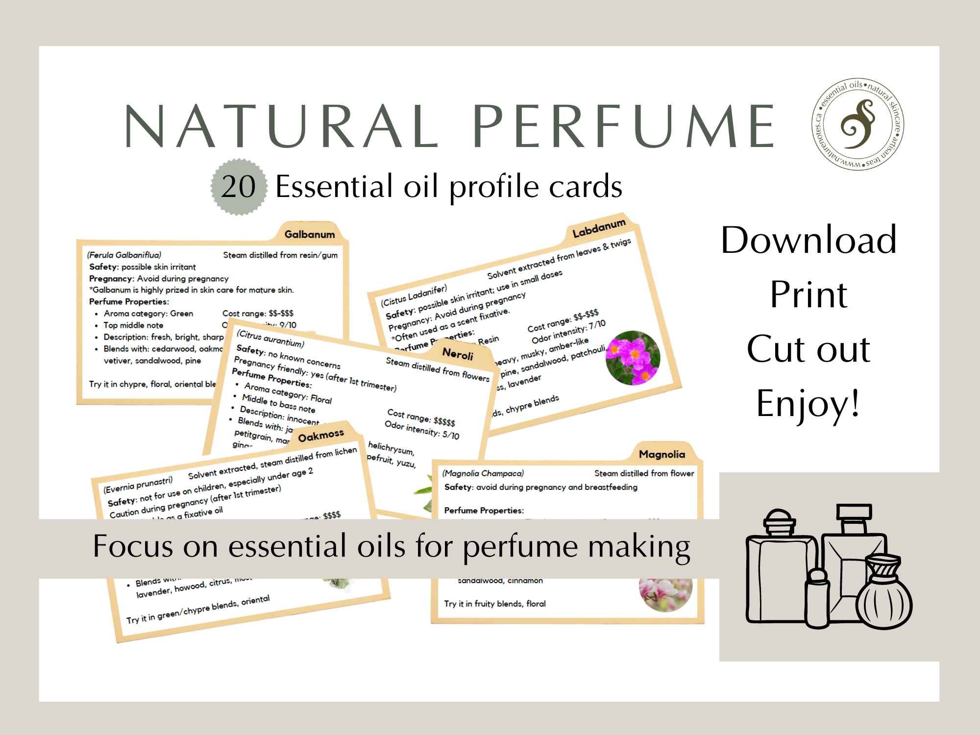 Essential oil profile cards perfume edition - Payhip