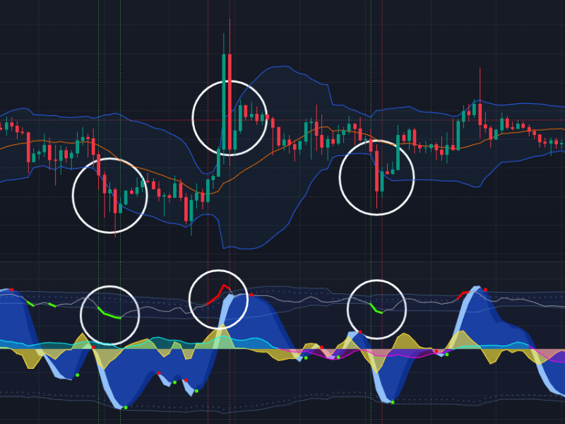 Mighty Cipher B - A Genuine Alternative to Market Cipher B - Payhip