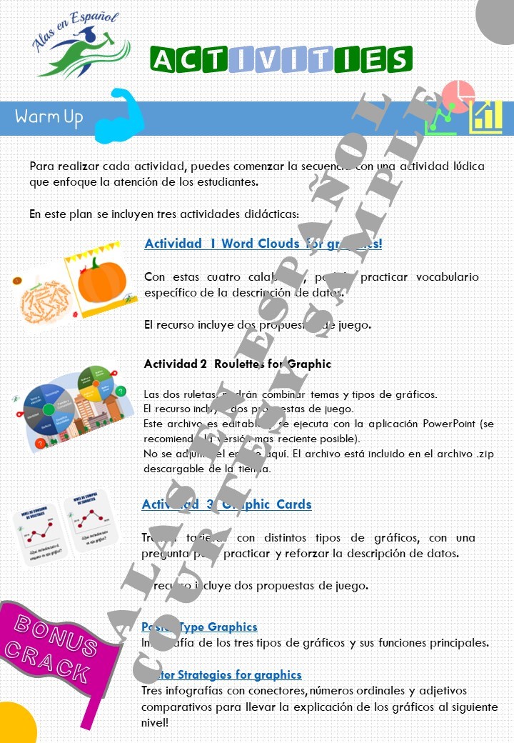 INTERPRETATIVE ACTIVITIES WITH GRAPHICS FOR AP SPANISH LANG TEST ...