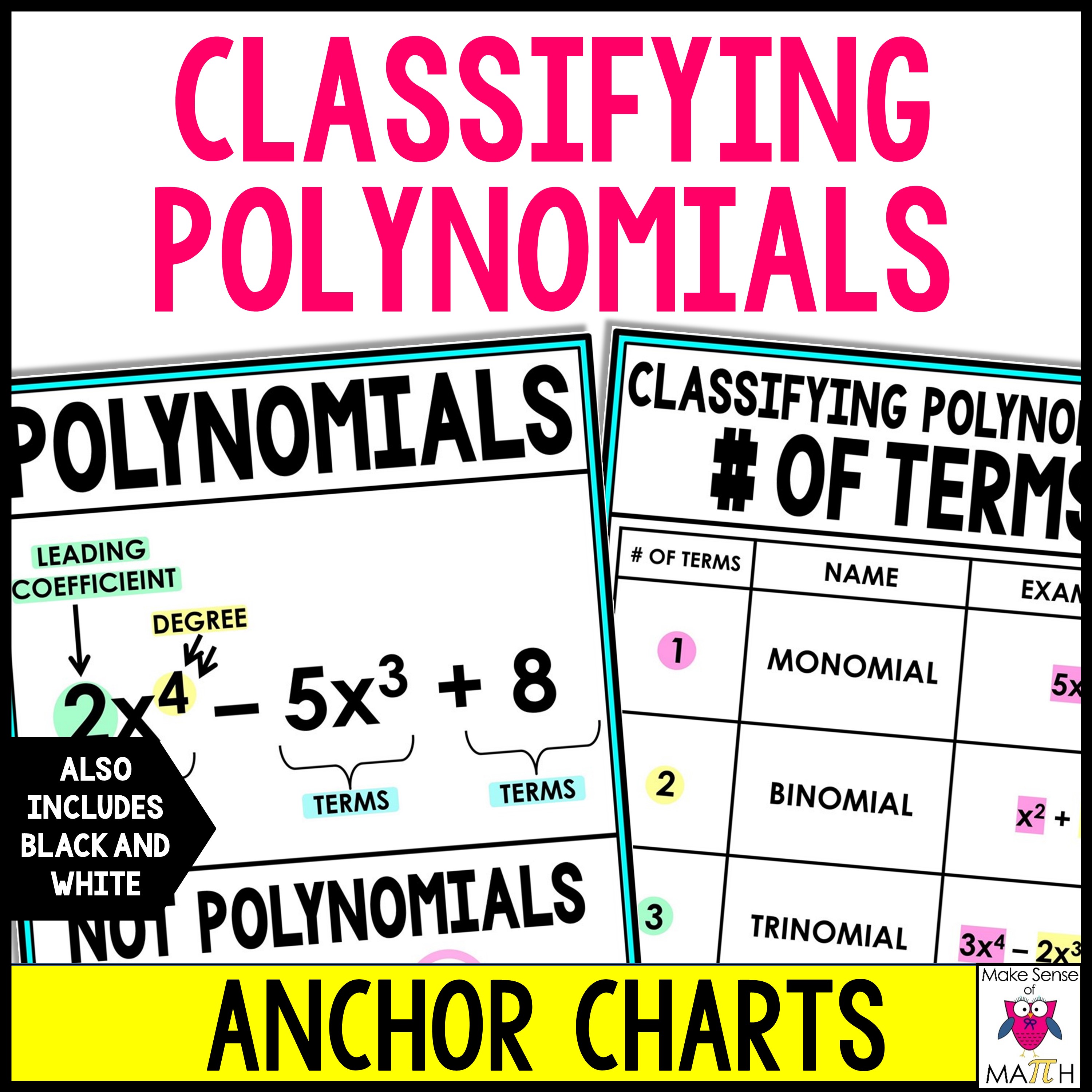 Percent Bar Models Anchor Charts Posters | Percent Part Whole