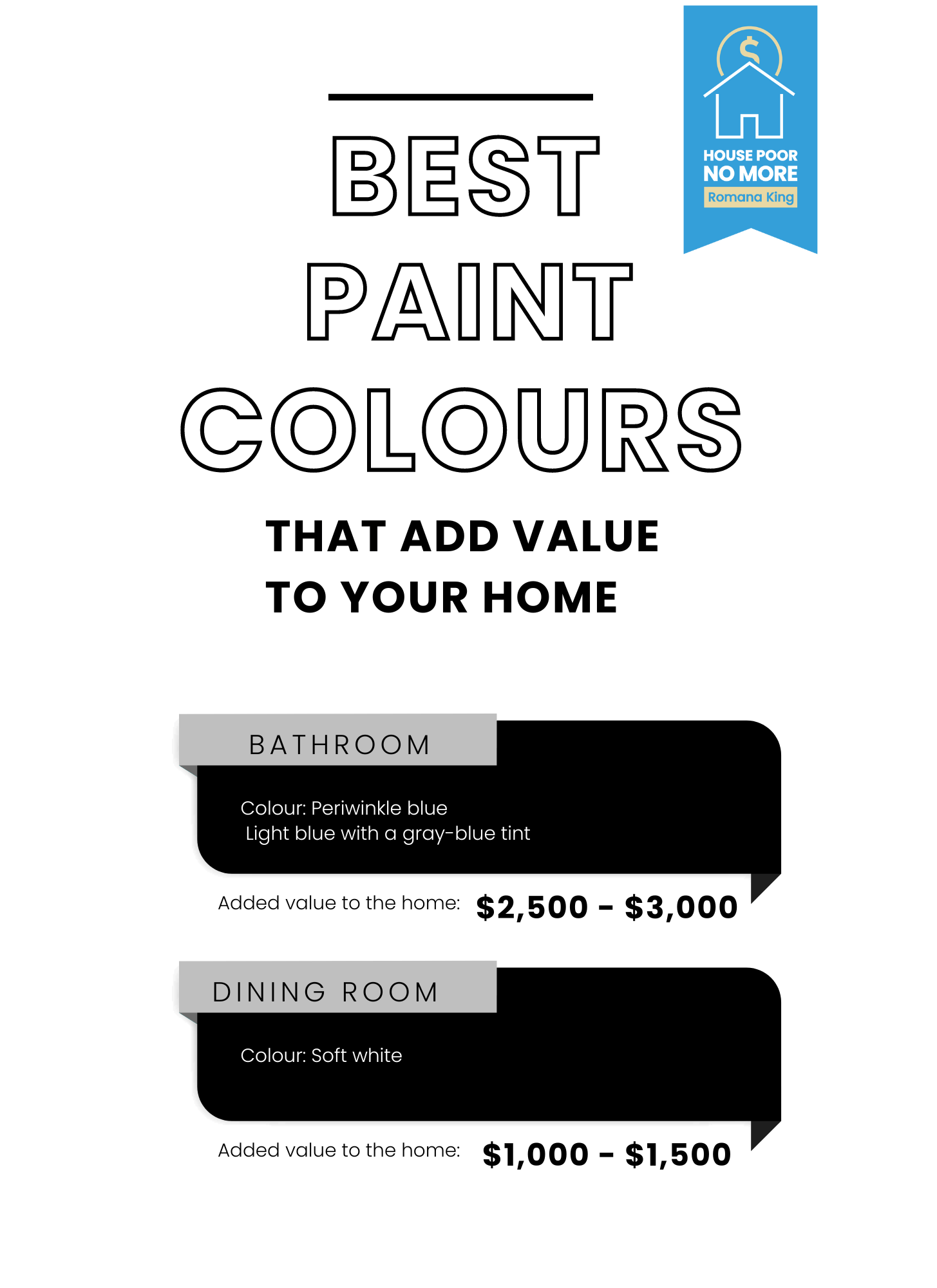 House Poor No More - Best & Worst Paint for Home Reno - Payhip