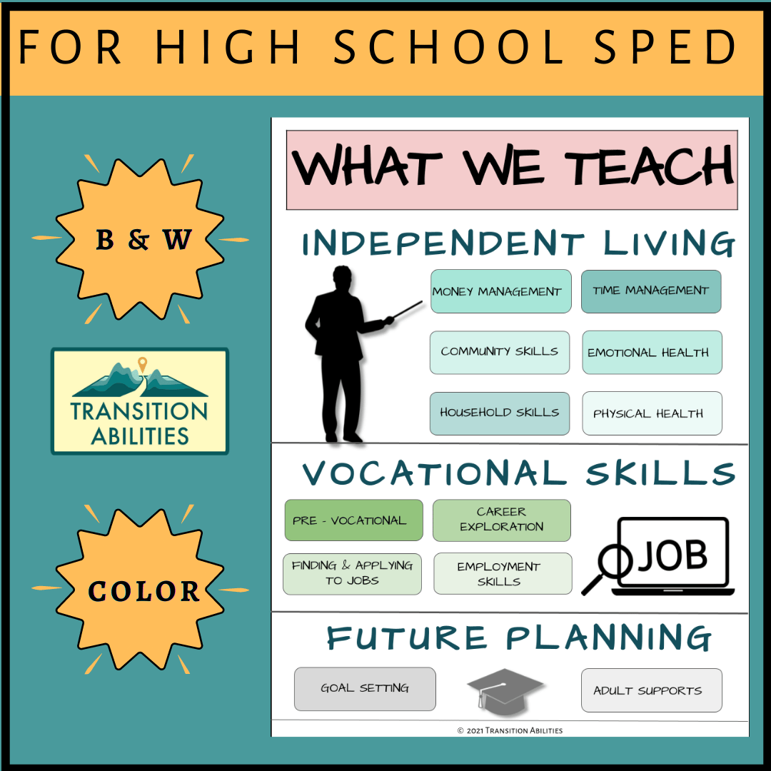 Classroom Info & Para Expectations | Para Training