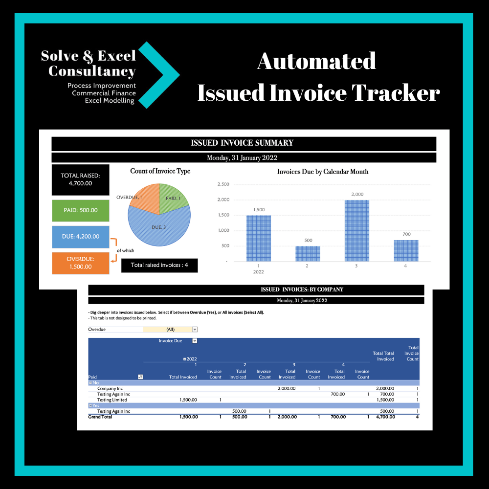 Automated Issued Invoice Tracker - Payhip