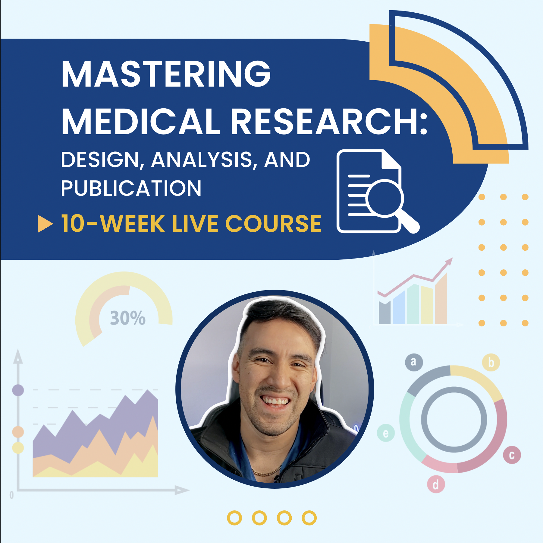 Mastering Medical Research: Design, Analysis, and Publication - Payhip