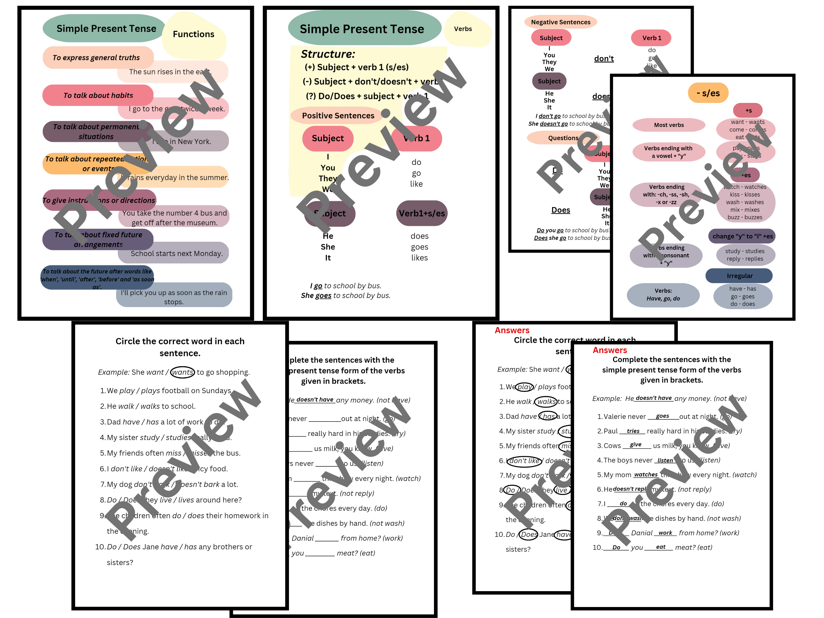 A Complete Guide to Simple Present Tense Verbs - Payhip