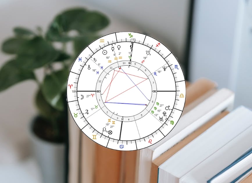 HOLISTIC ASTROLOGY NATAL CHART READING