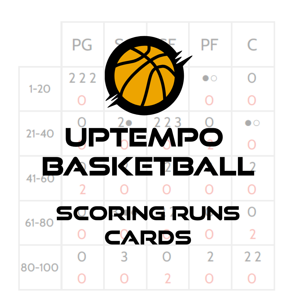 Uptempo Basketball Scoring Runs Cards