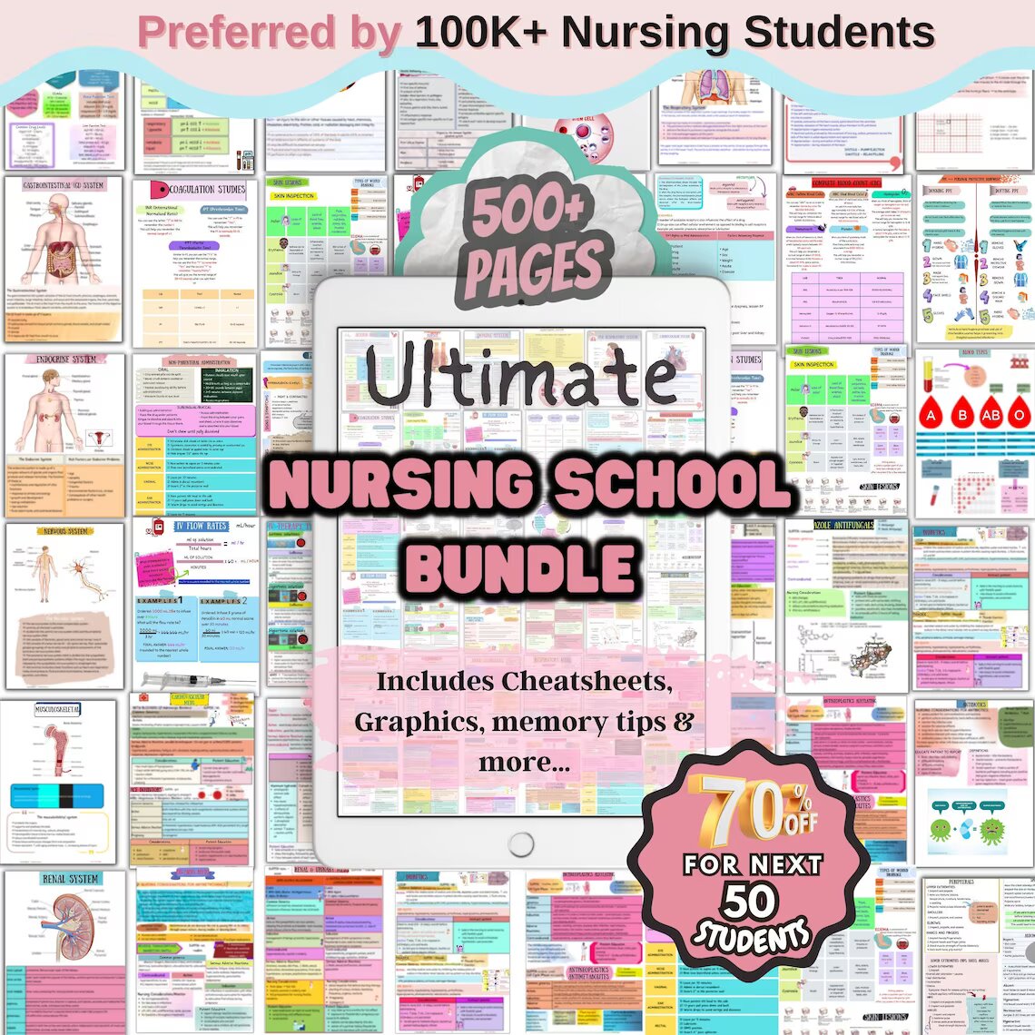 Ultimate Nursing School Bundle Pocket Prep App Premium Access | 500 ...