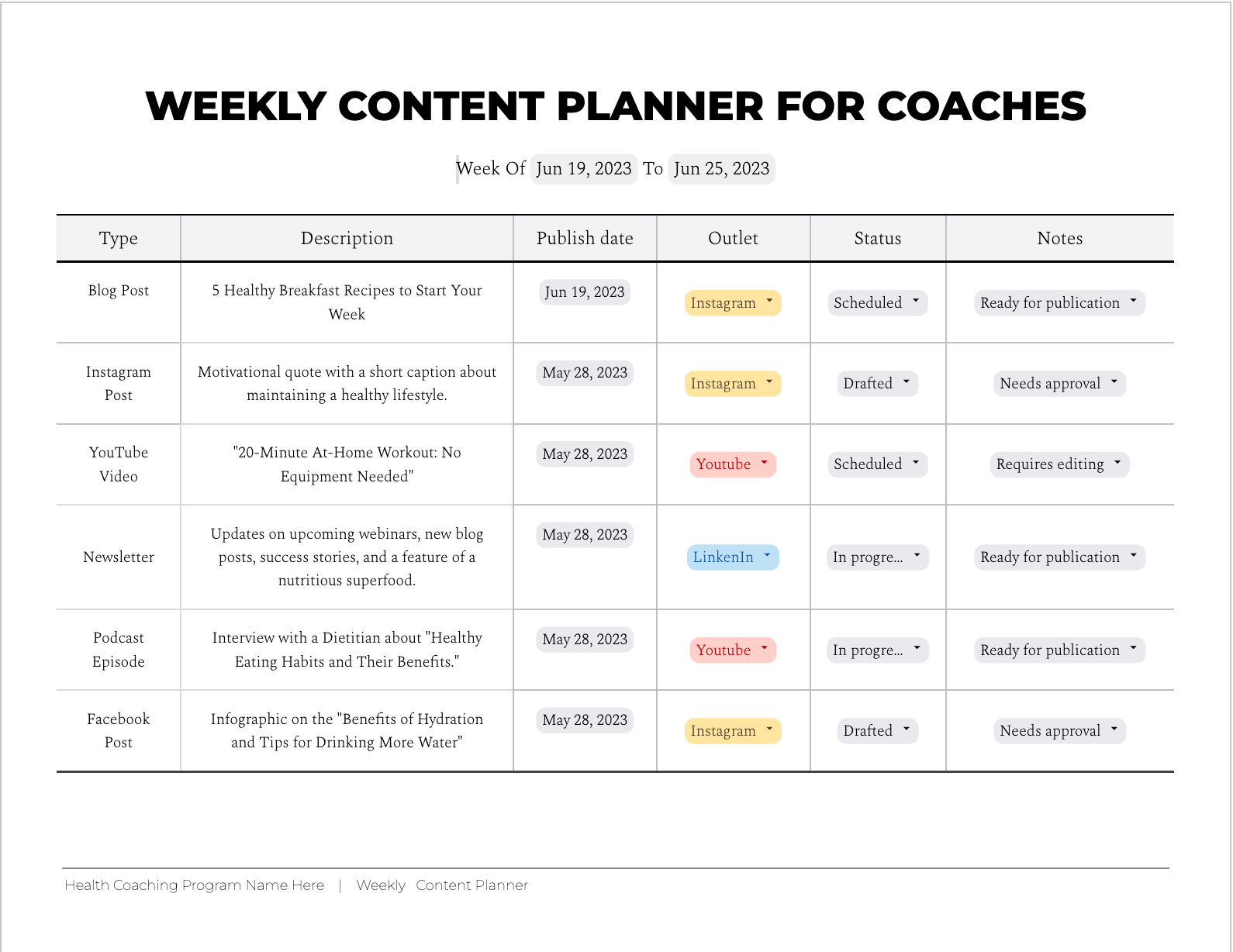 How to Create a Weekly Content Calendar: A Simplified Guide