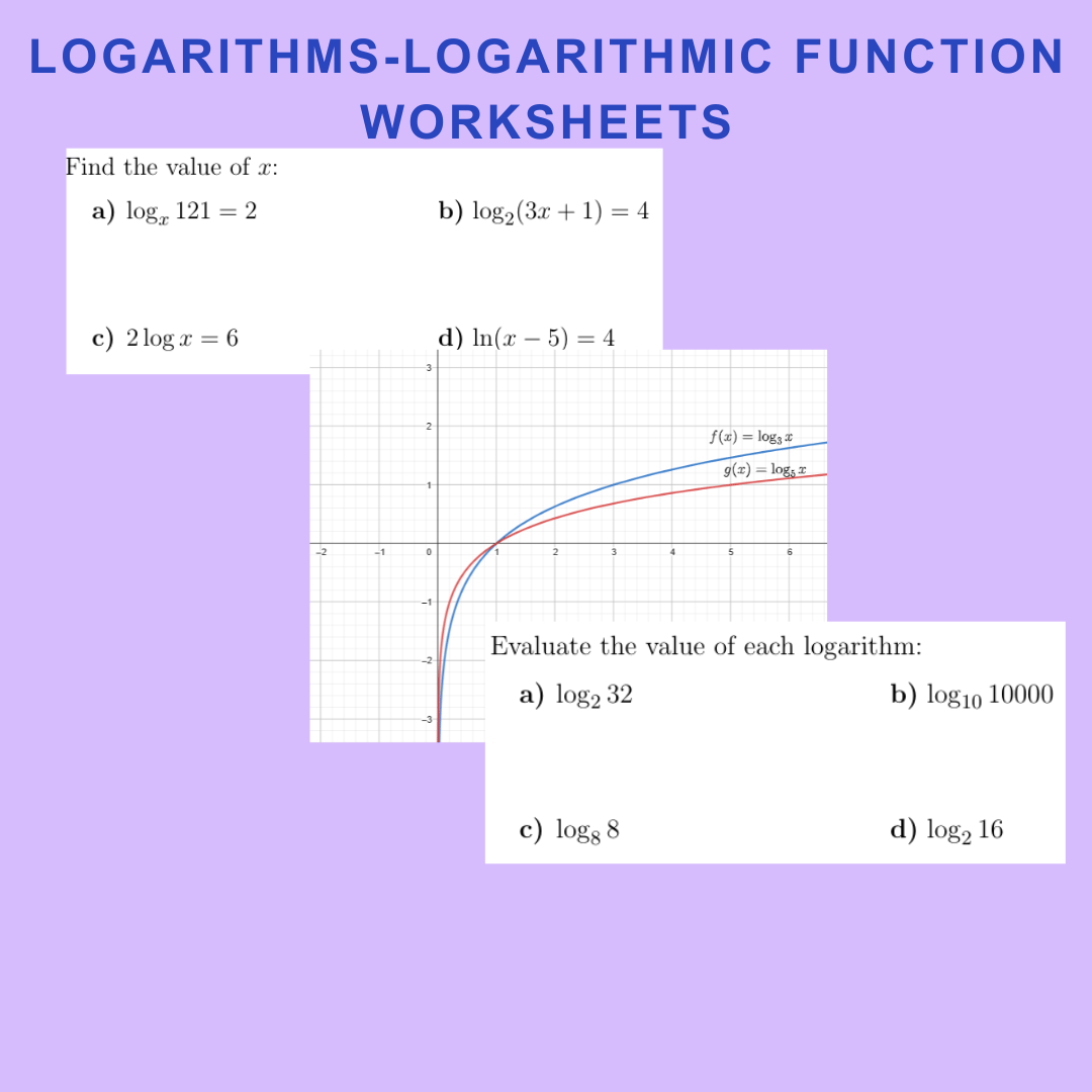 Logarithms-Logarithmic Function Worksheets (with solutions)
