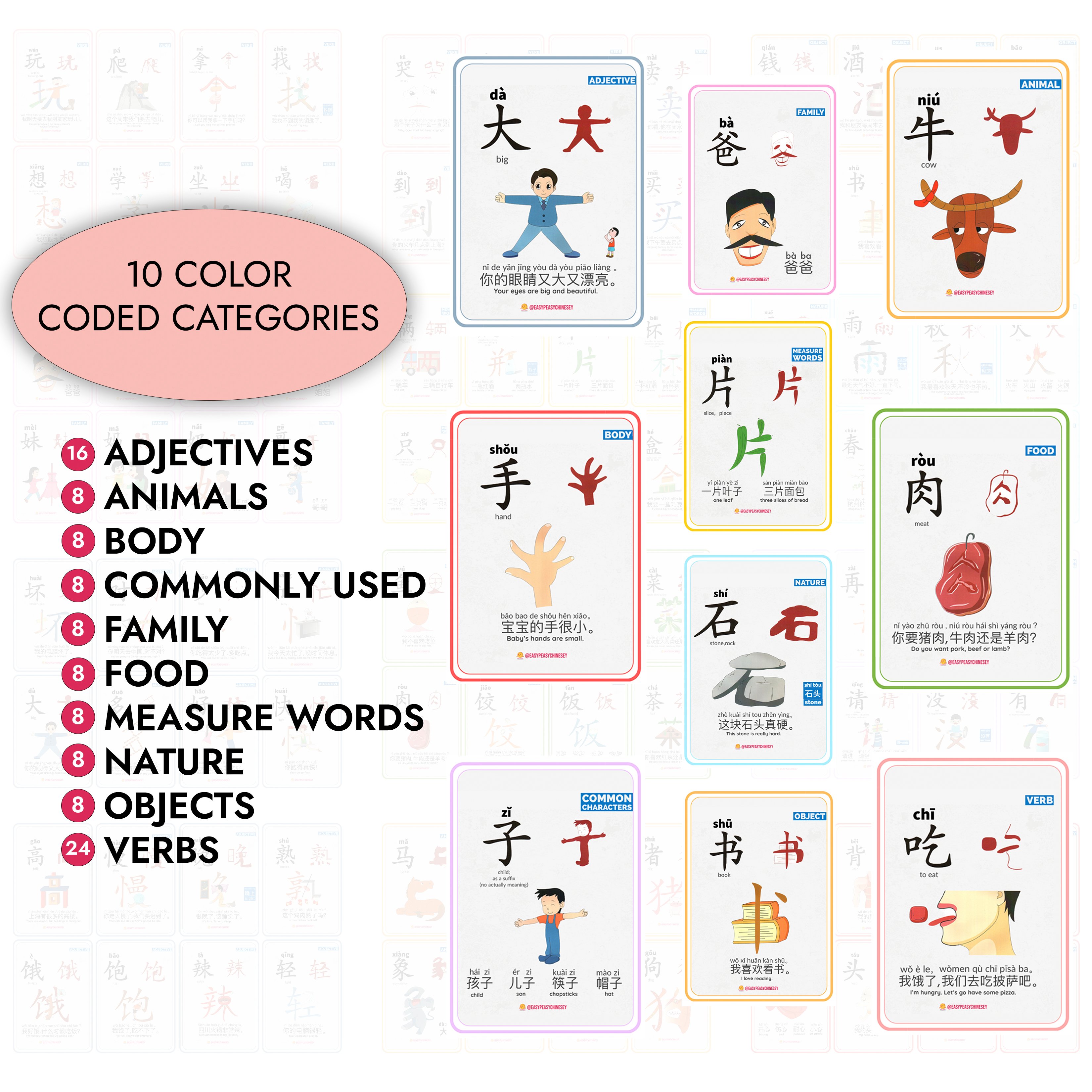 EasyPeasy Chinese Flash Cards Complete Set Level 1 - Payhip