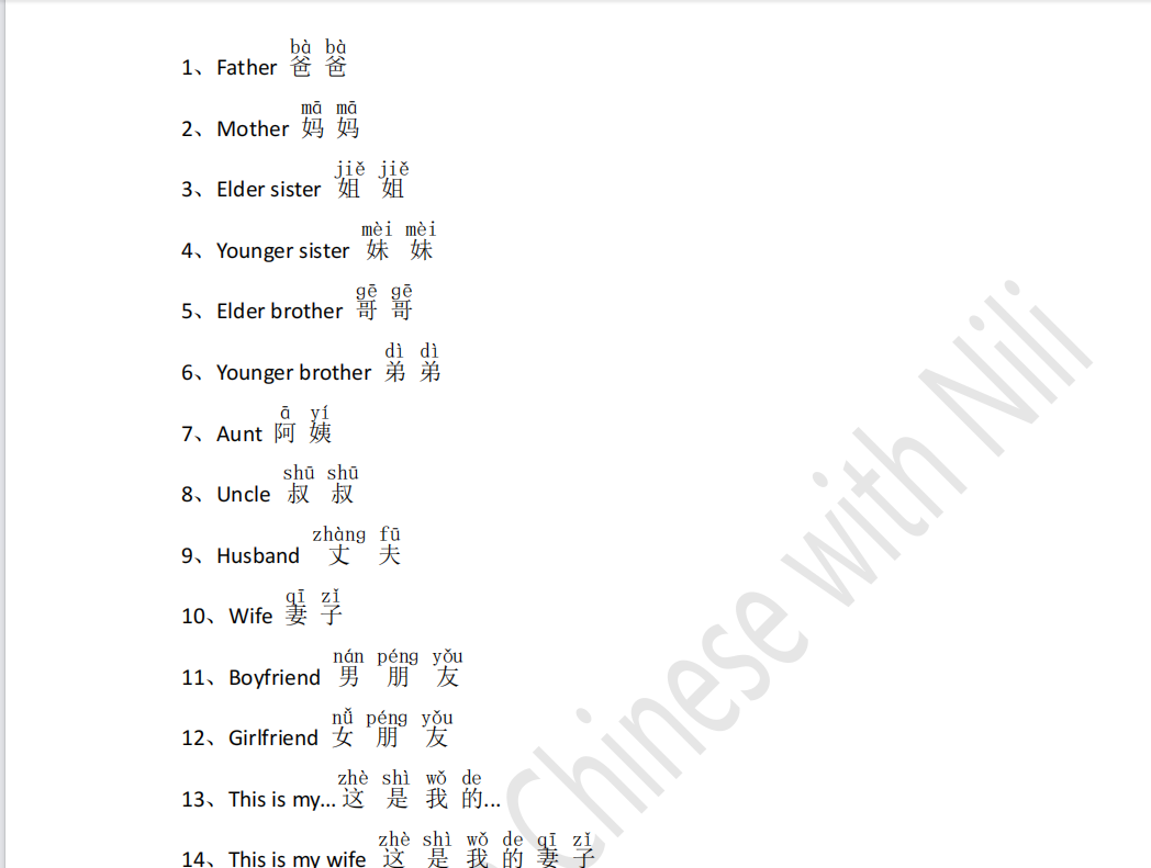 Chinese 260 basic sentences & phrases - Payhip