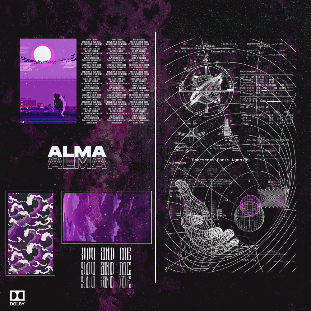 Alma Loop Kit - Payhip