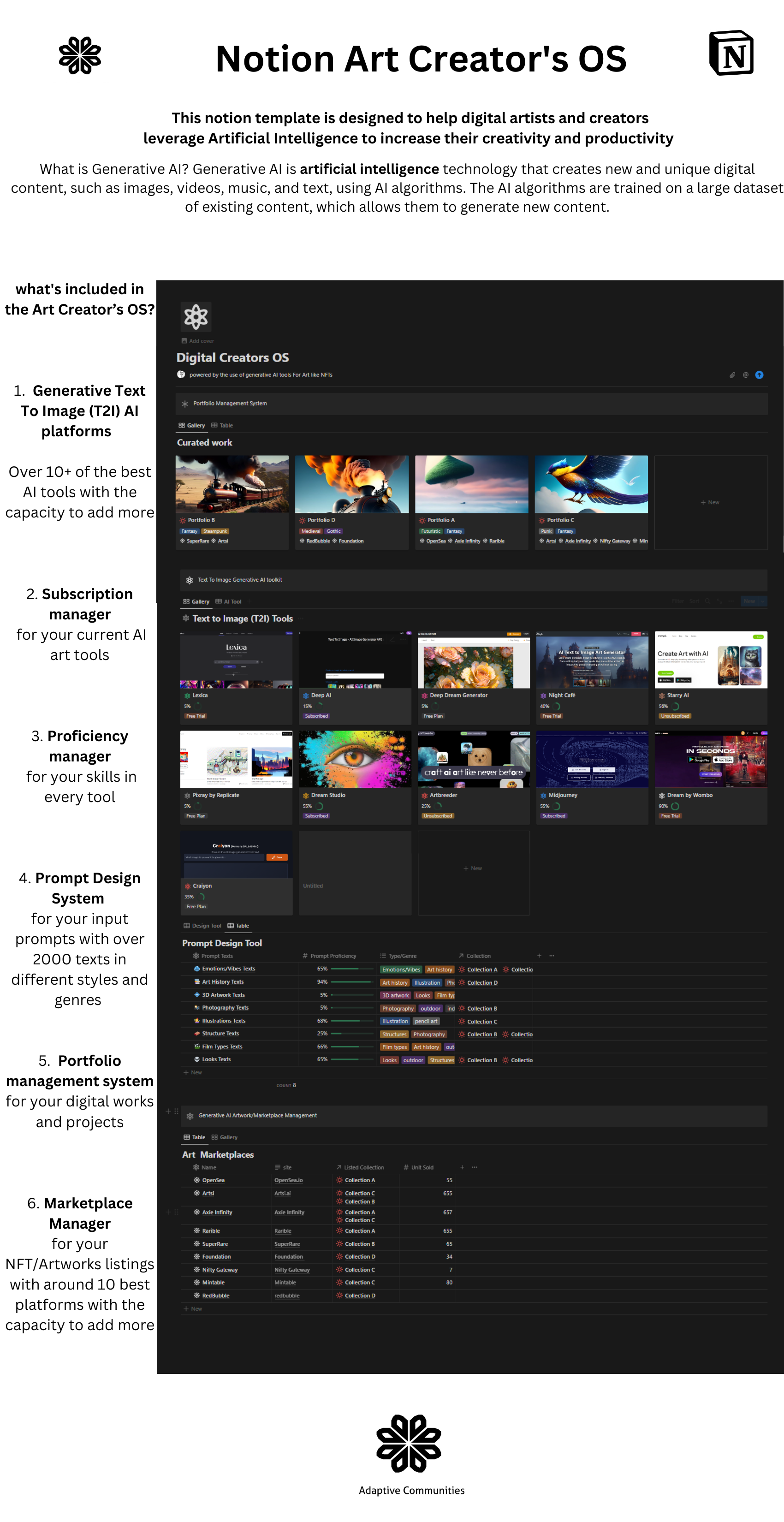 Notion Art Creator's OS - Payhip