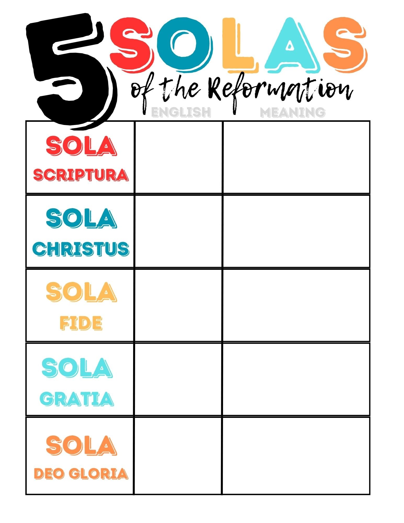 5 Solas of the Reformations Chart - Payhip