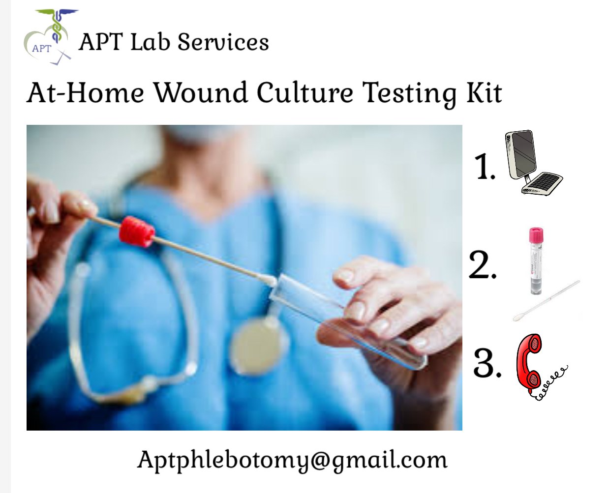 APT My Health©️Wound Testing Kit - Payhip