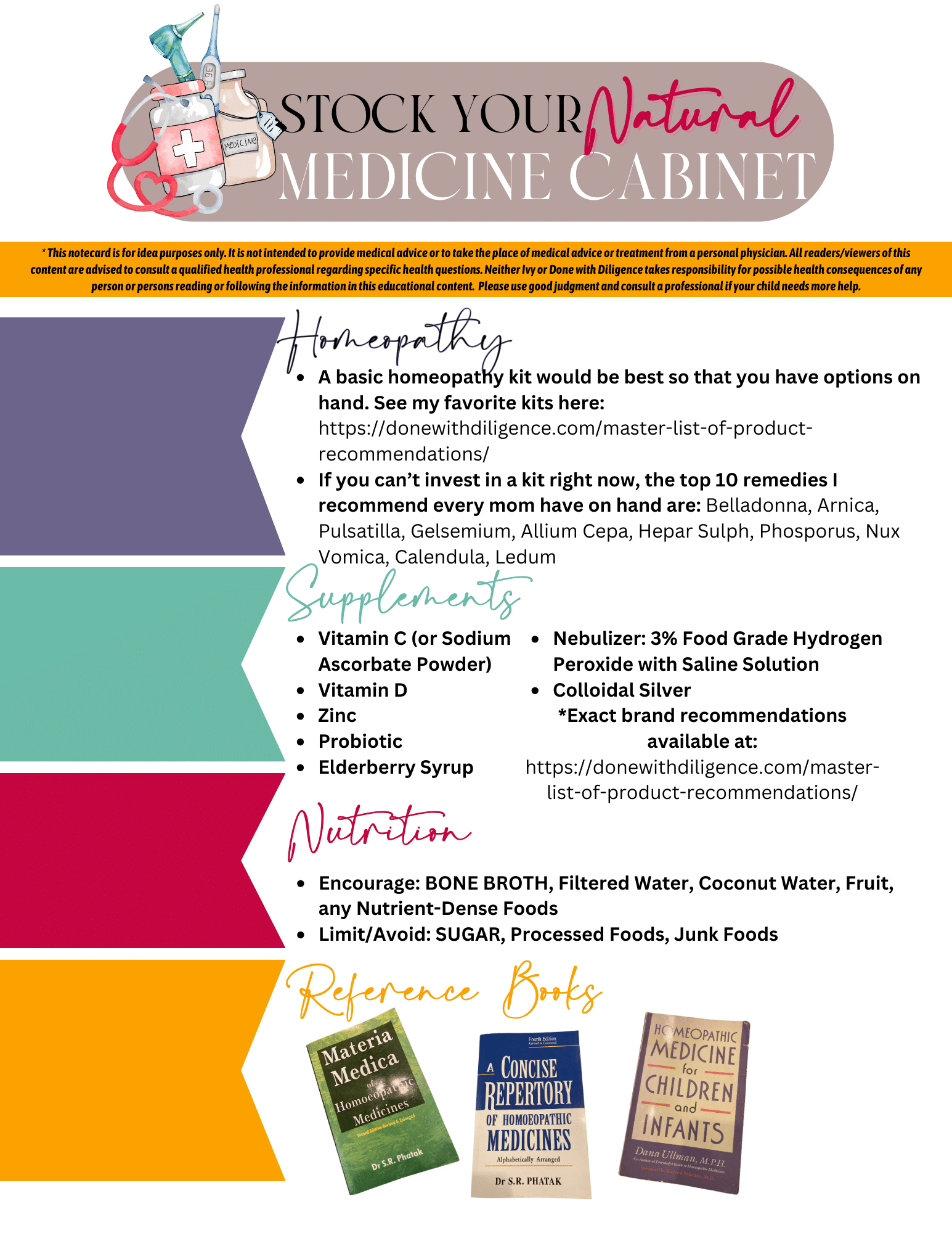 Stock Your Natural Medicine Cabinet Checklist - Payhip