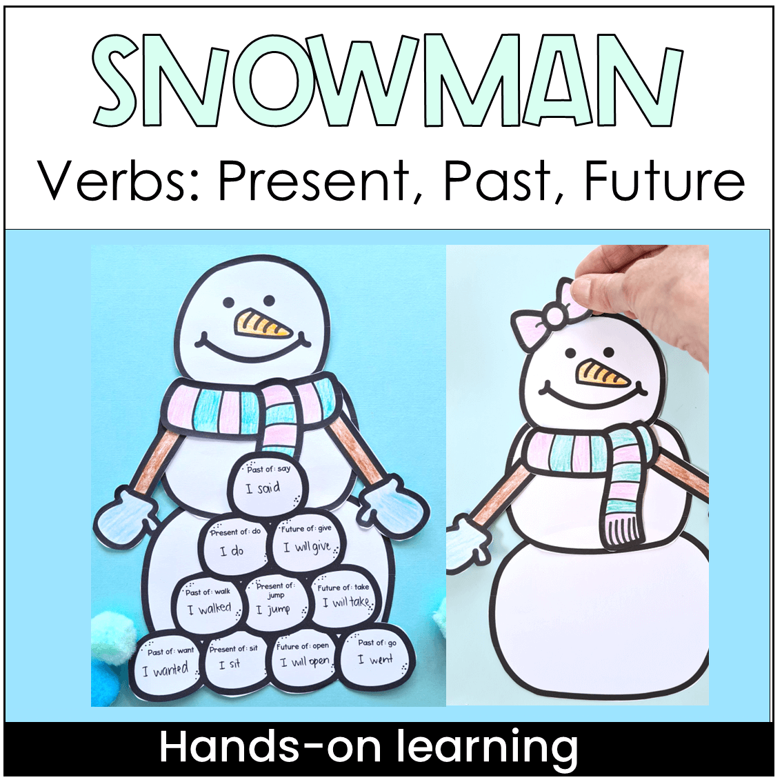 Snowman Verb Tenses Craft, Past, Present, Future Winter Grammar Activity