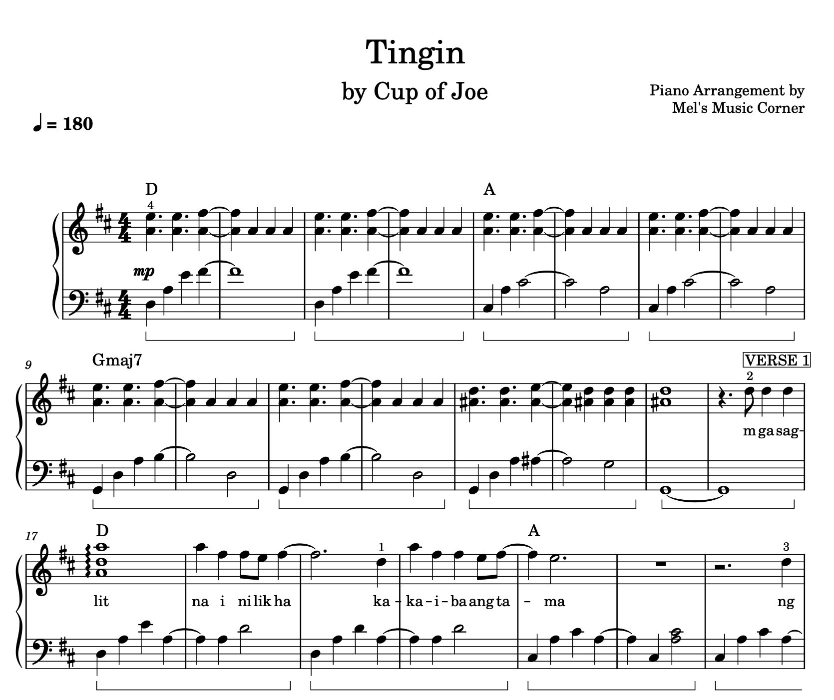 Tingin by Cup of Joe PIANO SHEET MUSIC or MIDI - Payhip