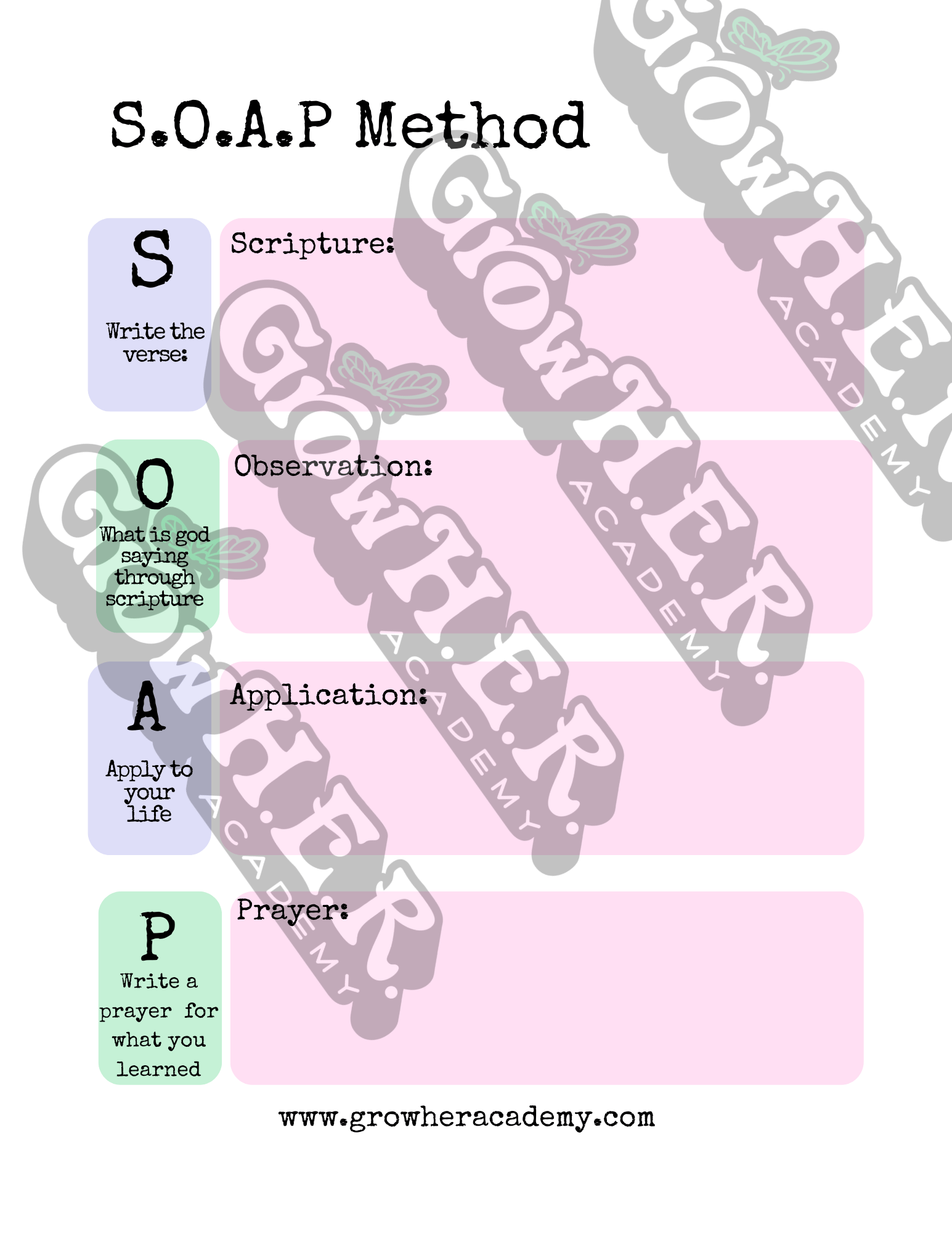 S.o.a.p Method Printable - Payhip