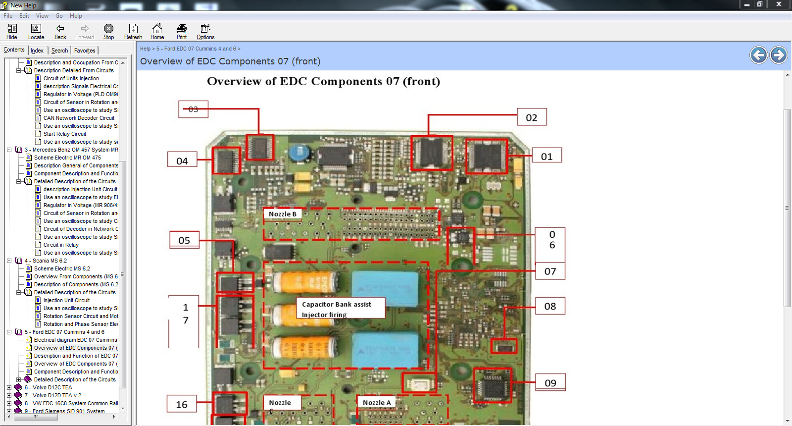 Diesel Engine Control Unit Repair Helper - Payhip