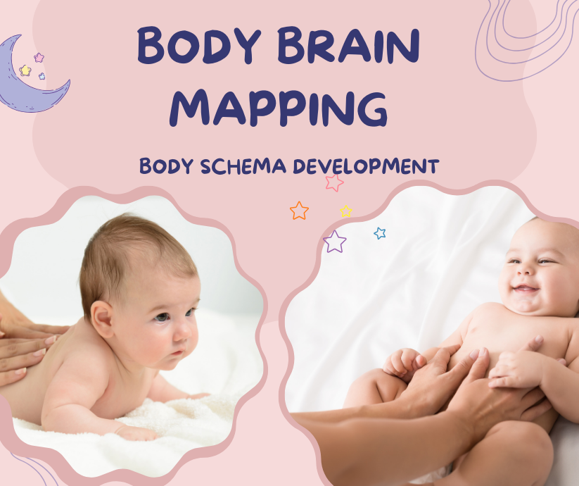 Body Mapping for Parents - Payhip
