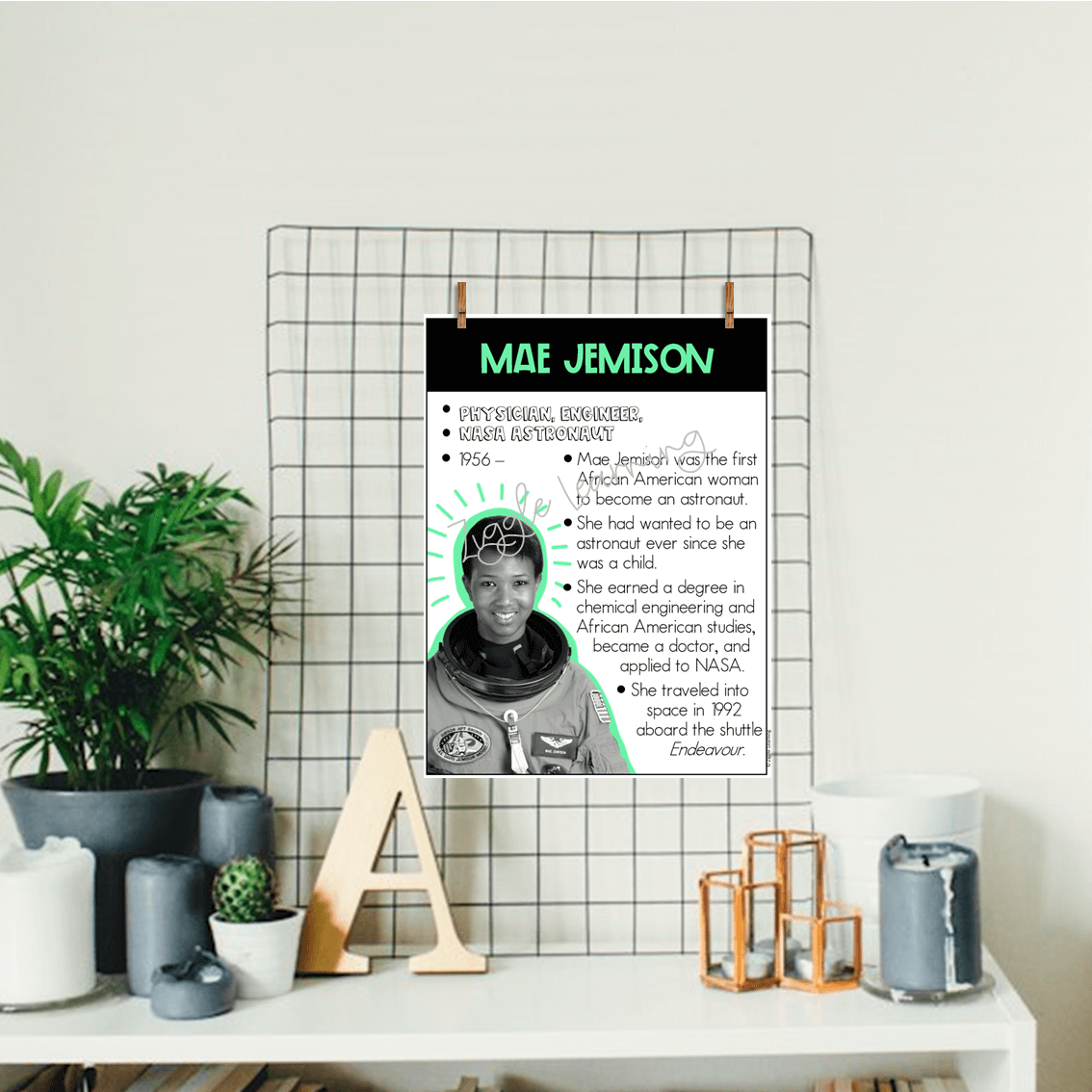 African American Scientists Black History Month Posters