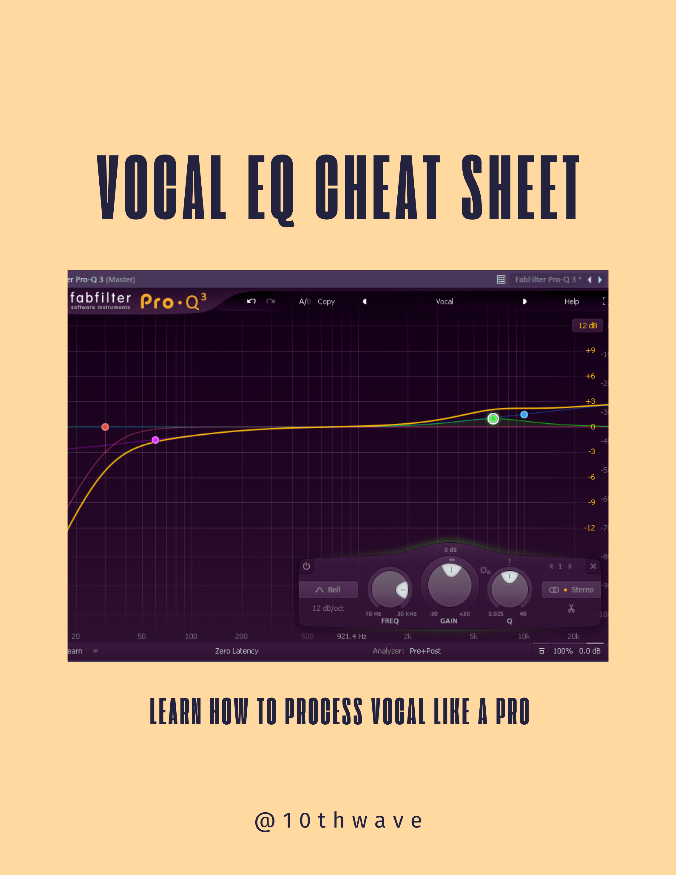 Vocal EQ Cheat Sheet - Learn How to Process Vocal Like a Pro - Payhip