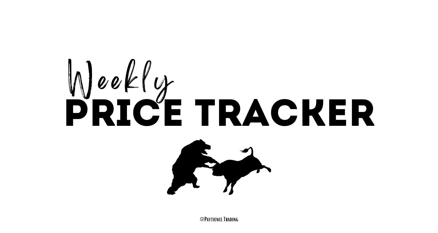 Weekly Price Target Template - Payhip