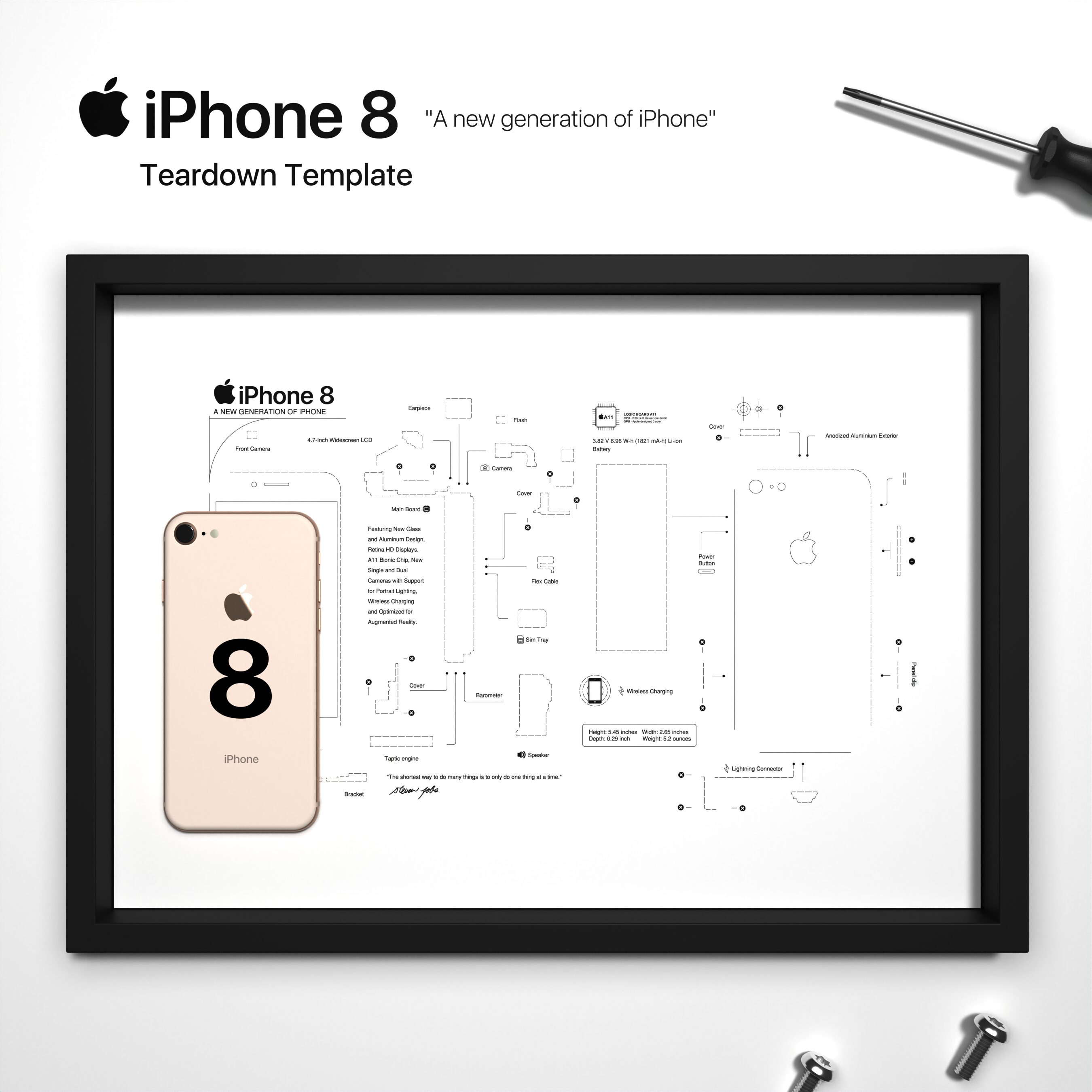 iPhone 8 Teardown Template