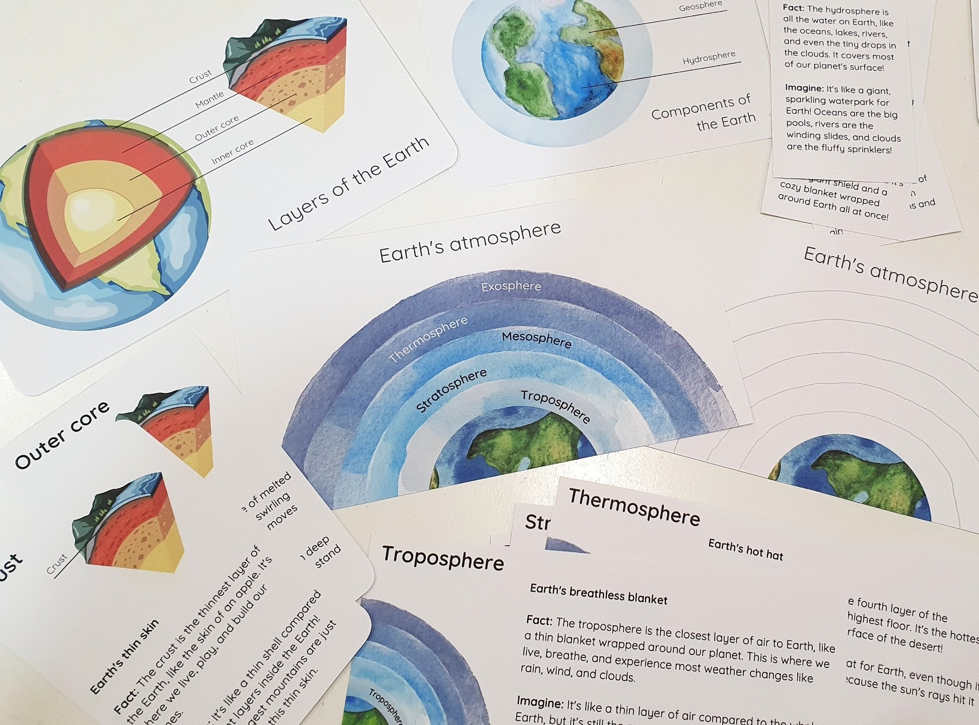 Earth and Atmosphere Structure Activity Pack - Payhip