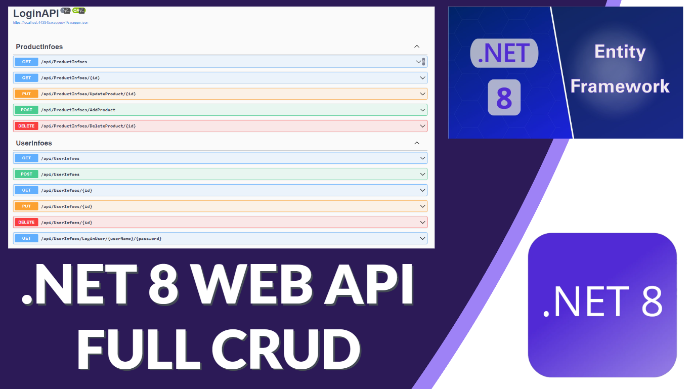 .NET 8 Web API CRUD & Login Endpoint - Payhip