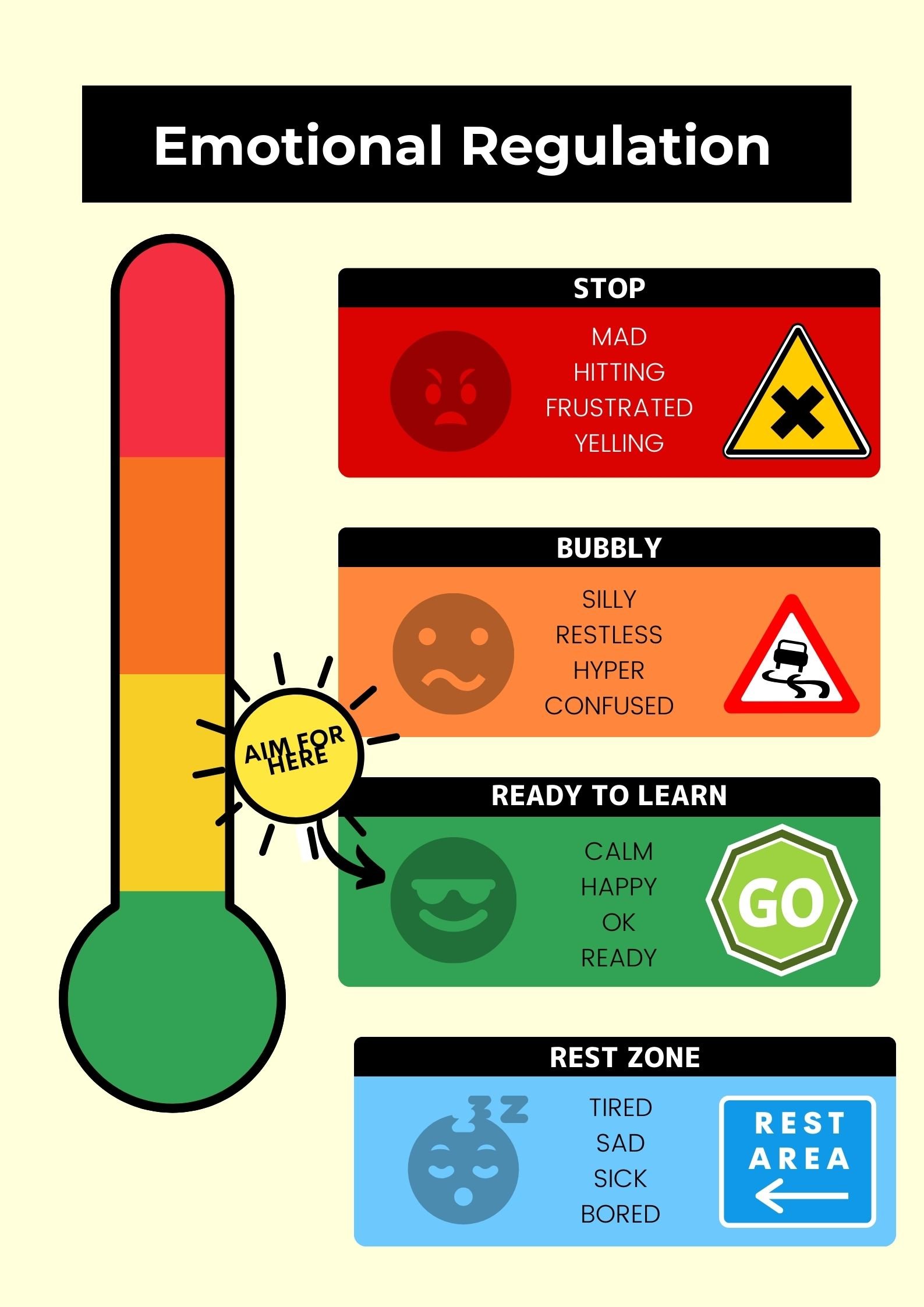 Emotional Regulation Poster - Payhip
