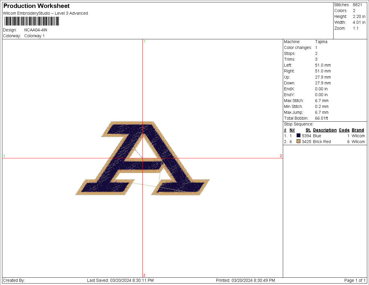 Akron Zips Logos Embroidery Designs, Machine Embroidery Files, Ncaa ...